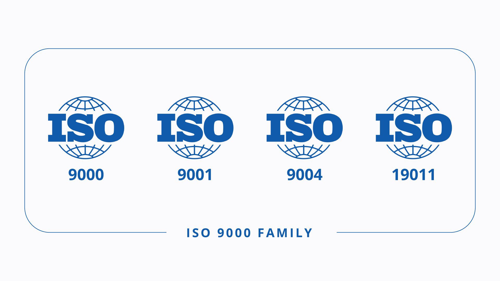 Qué son los fundamentos y vocabulario de ISO 9000